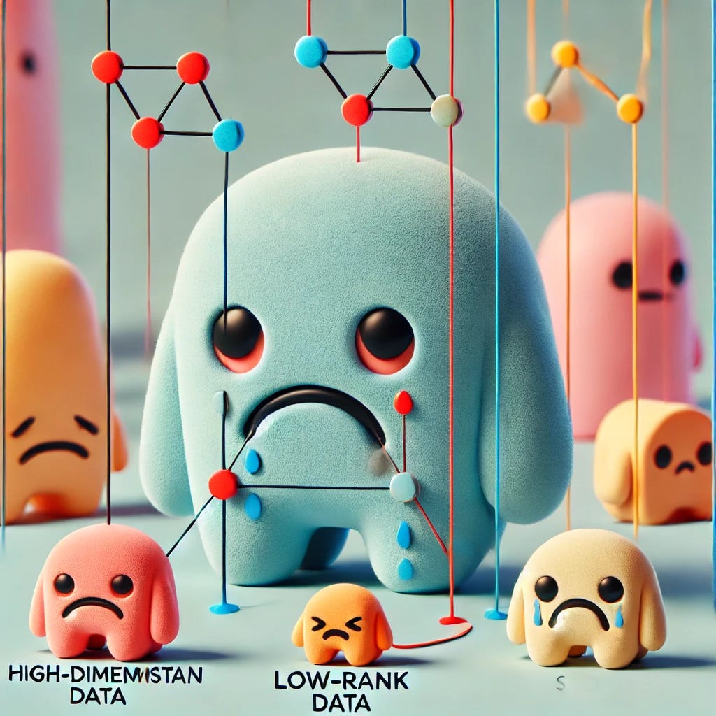 Beyond LoRA: A Comprehensive Guide to Efficient Model Fine-Tuning | by ...