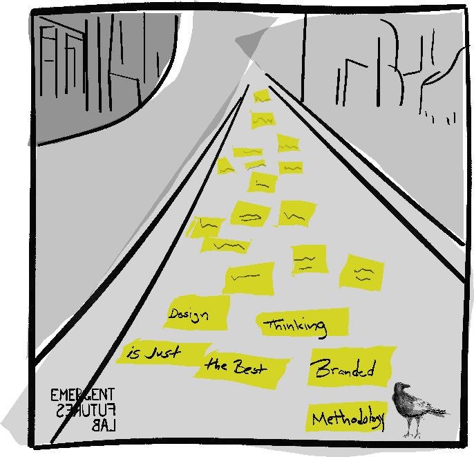 Design thinking for higher education innovation | by Jeff Freels | UX ...