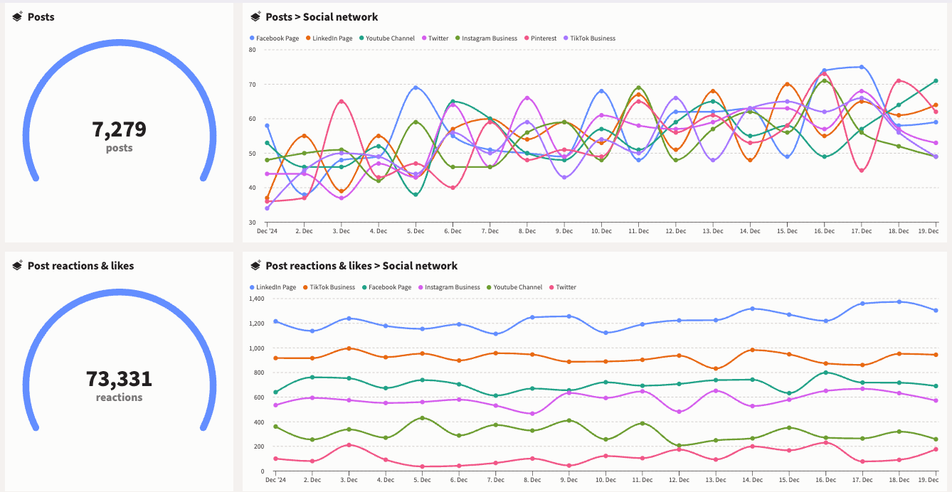 Mobile Photo Uploads with HTML5 | by Hootsuite Engineering | Hootsuite ...