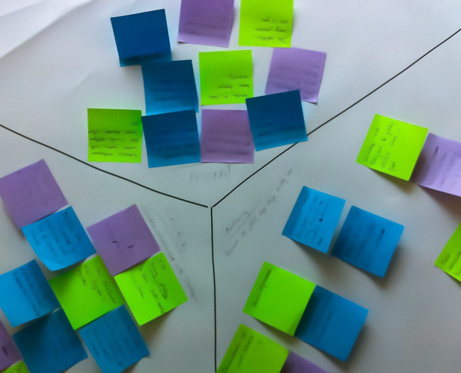 The Security Culture Framework Ecosystem | by Kai Roer | Security culture and other ramblings ...