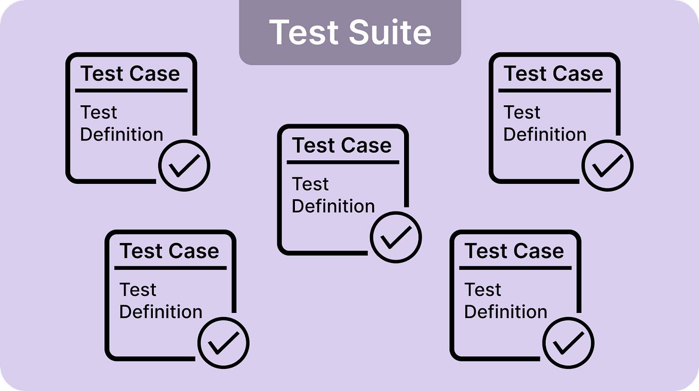 Simple, Easy, and Efficient Data Quality with OpenMetadata | by Teddy Crépineau | OpenMetadata