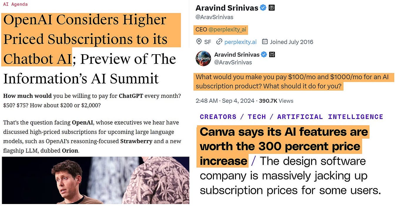 DALL·E 2, Explained: The Promise and Limitations of a Revolutionary AI ...