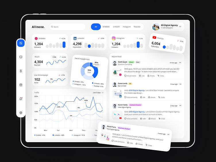How UX Design Enhances Data Analytics Platforms: Turning Data into Actionable Insights | by ...
