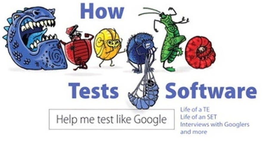Selenium Vs Playwright Which Web Testing Tool Is Right For Your Next Project By Manish Saini