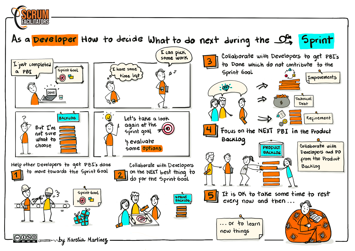 Five reasons every Agile team needs Overflow | Overflow Storybook