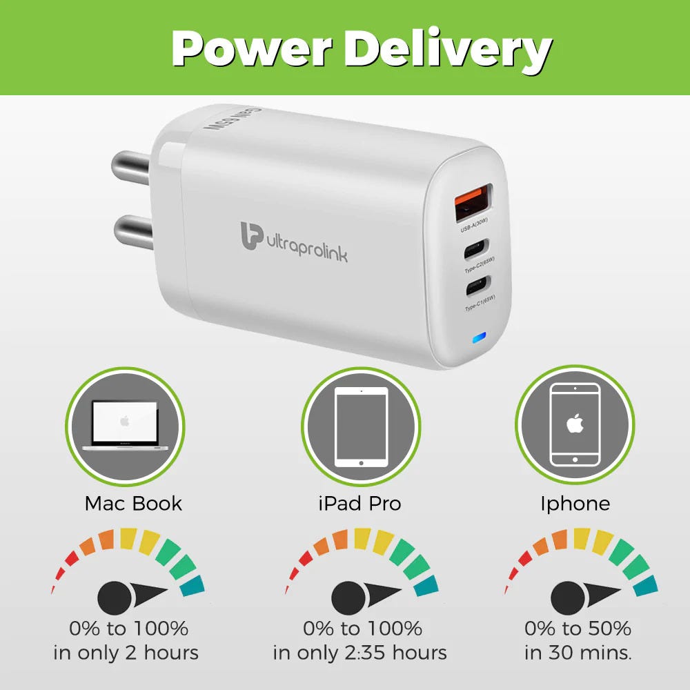 Understanding Different Charging Protocols By Ultraprolink Medium