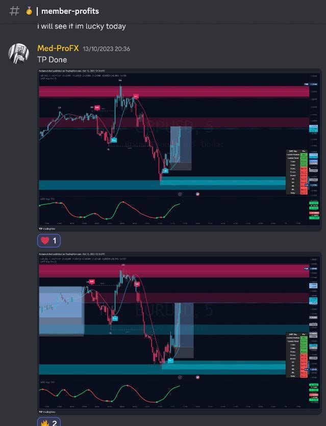 Advanced Trading Algorithms | Smrtalgo.com - SMRT Algo - Medium