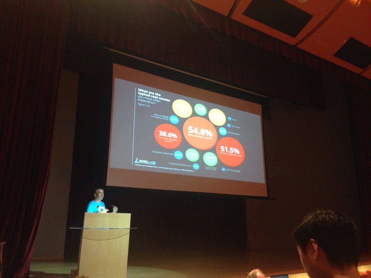 Creating a simple PHP application on Google App Engine! | by kerion | Medium