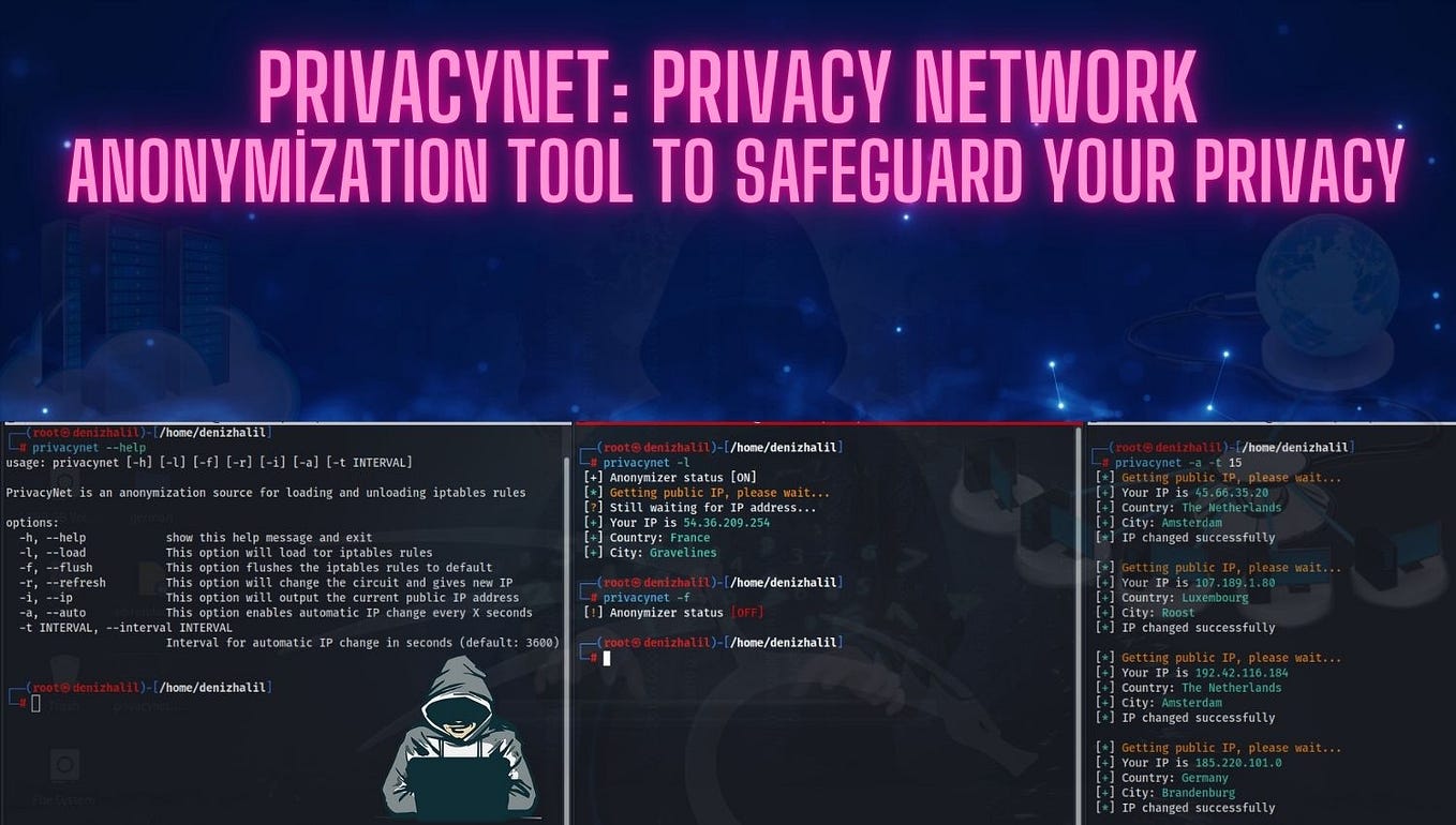 Zenmap Installation On Kali Linux A Quick Overview By Muhammet Mutlu Sep 2024 Medium