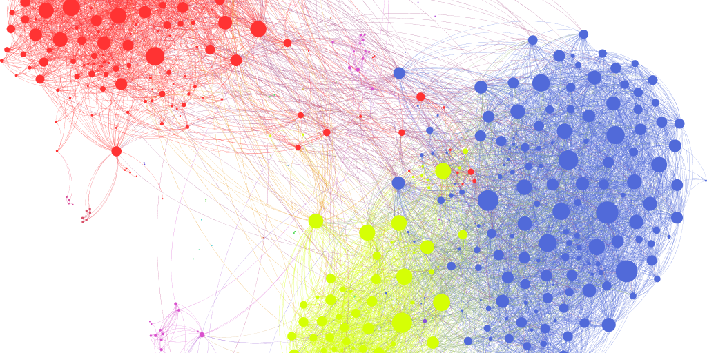 An introduction to Graph Neural Network — Part I | by Saikat ...