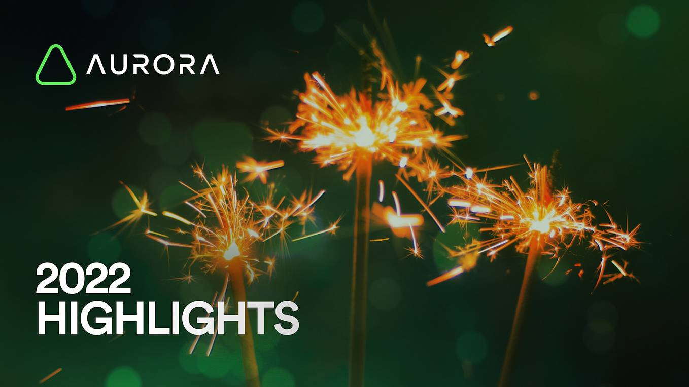 Aurora Labs Launches Aurora Cloud | by Aurora Labs | Aurora Platform | Medium