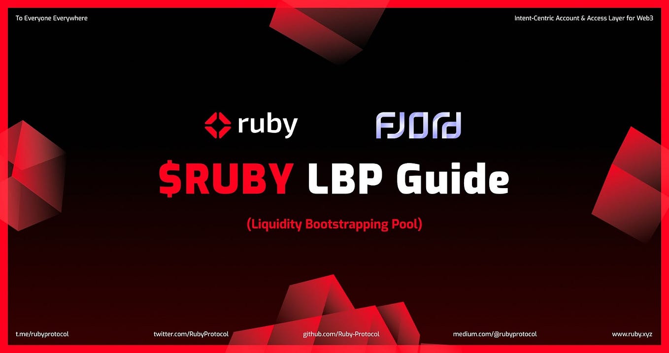 Ruby Protocol Monthly / Yearly Review — December & 2023 & 2024 | by ...