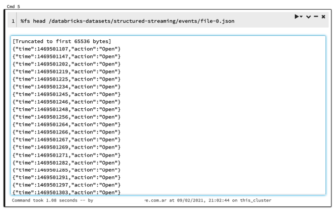 Unveiling Customer Segmentation with Unsupervised Clustering | by Alan ...