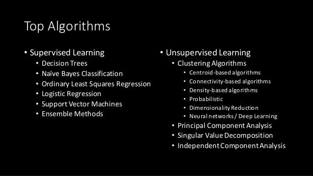 Using BeautifulSoup, requests to scrape weather data | by Aakanksha W S ...