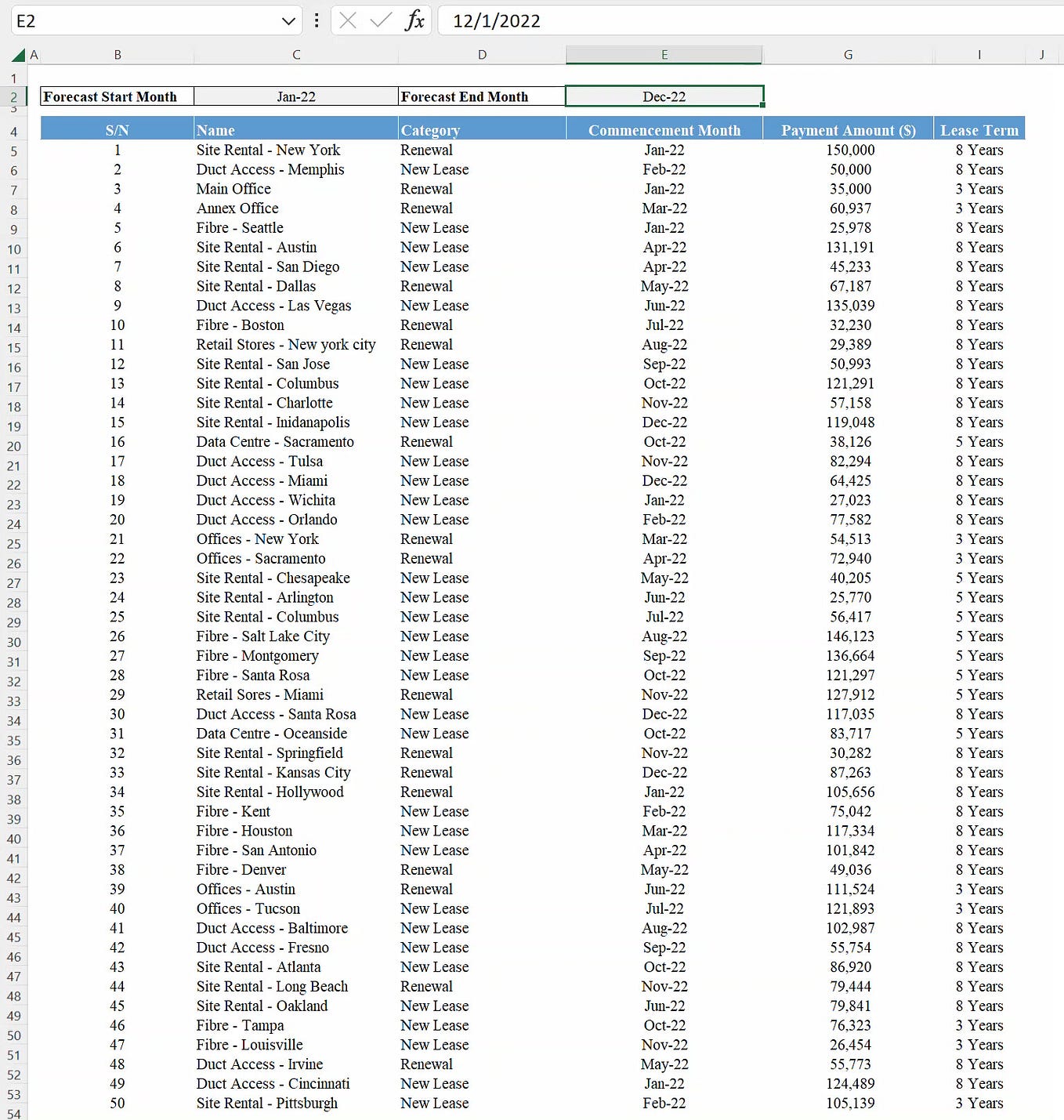 Excel Mod Function The Mod Function May Seem Bland And Useless But When Combined With Other 5085