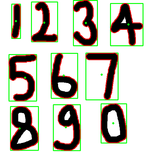 Migrate data from Postgres to Elasticsearch | by Suryaveer Singh | Medium