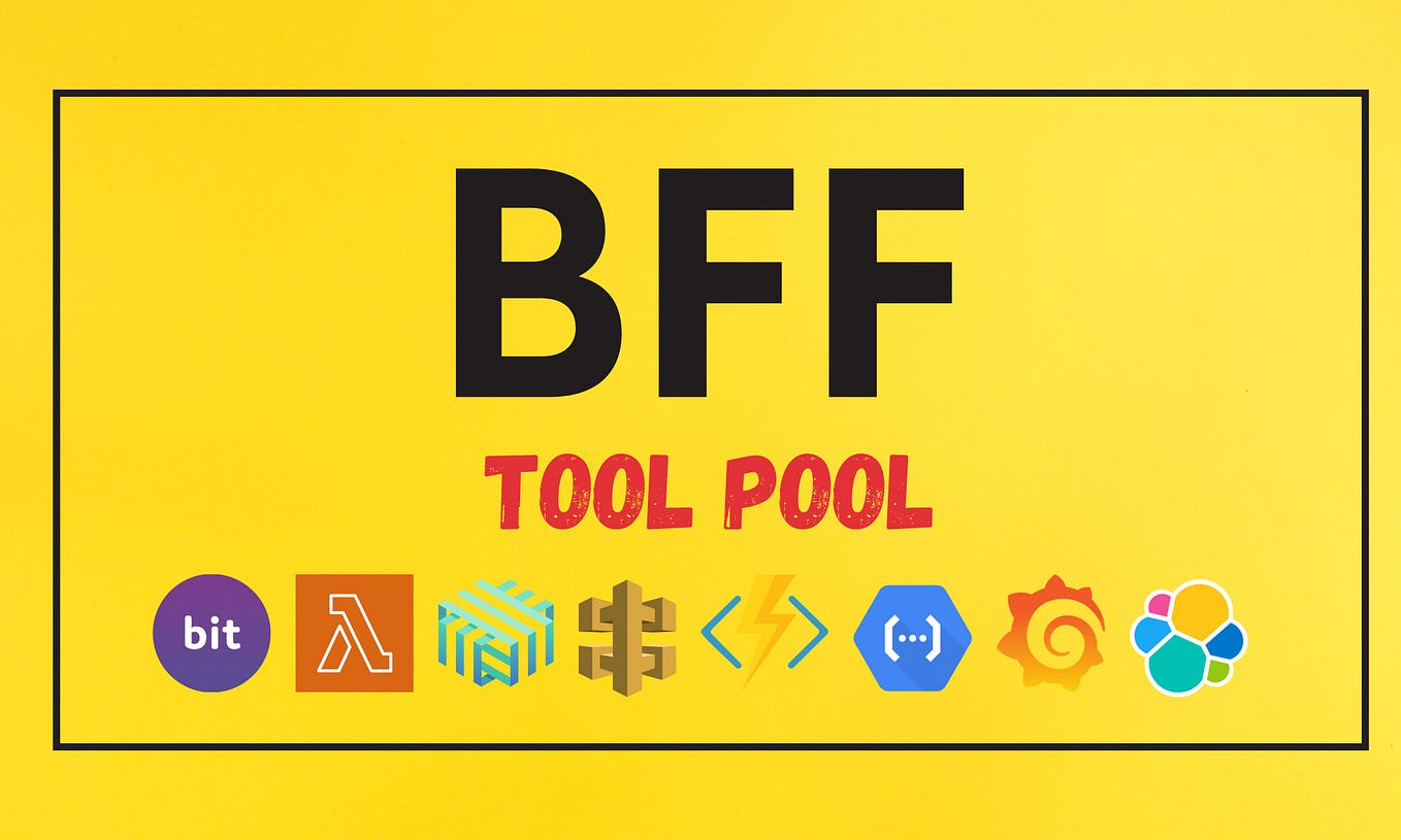 AWS Lambda Observability Best Practices | Cloud Native Daily