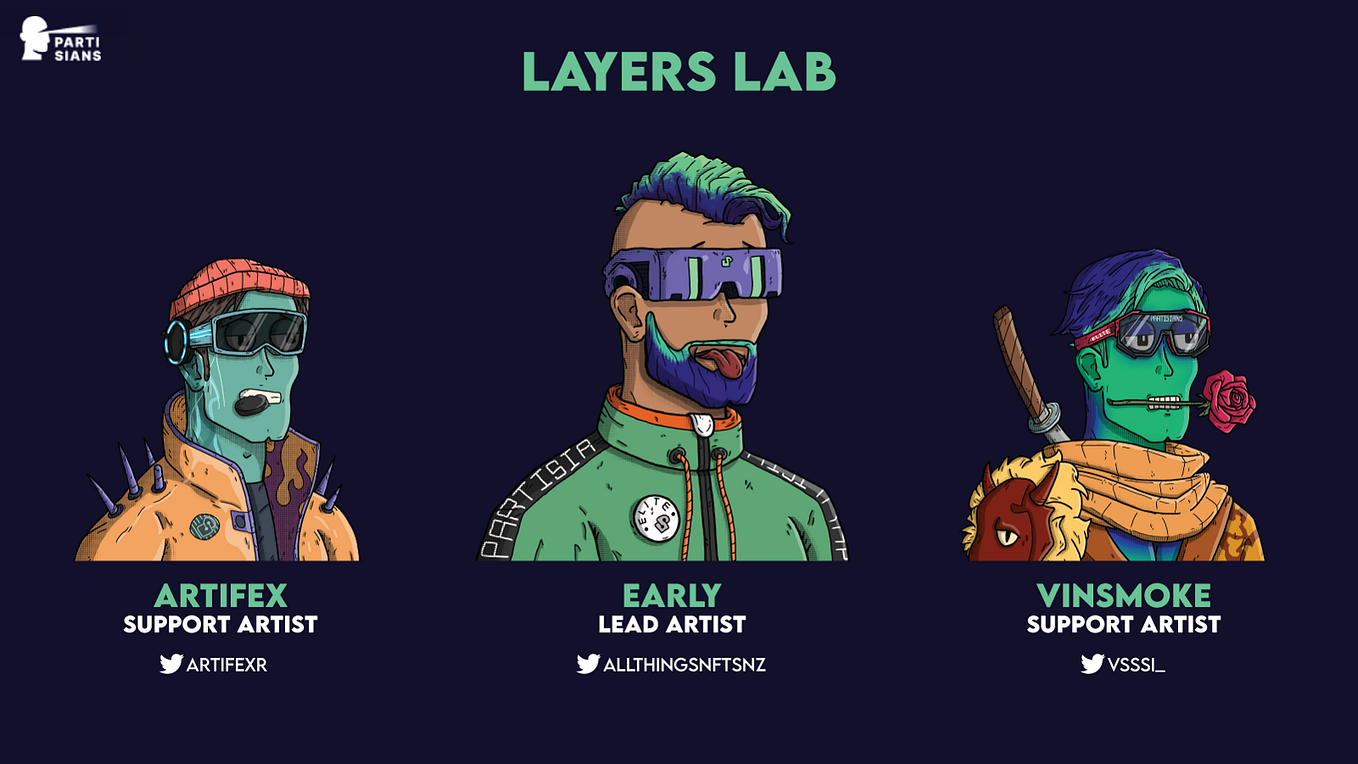 The Founding Team Parti.com Creator Application and Why The Parti is Doing This! 🎉 | by PARTI ...