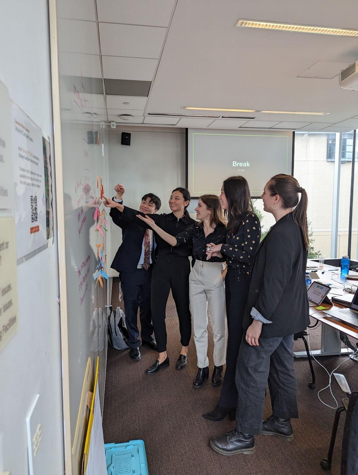 Our capstone is a . Sprint 1 | by Isabelle Donsbach | MHCI x Bloomberg ...