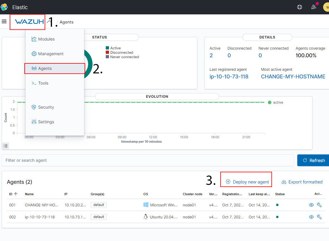 Custom Alert Rules in Wazuh TryHackMe Write-Up | by Joseph Alan | Medium