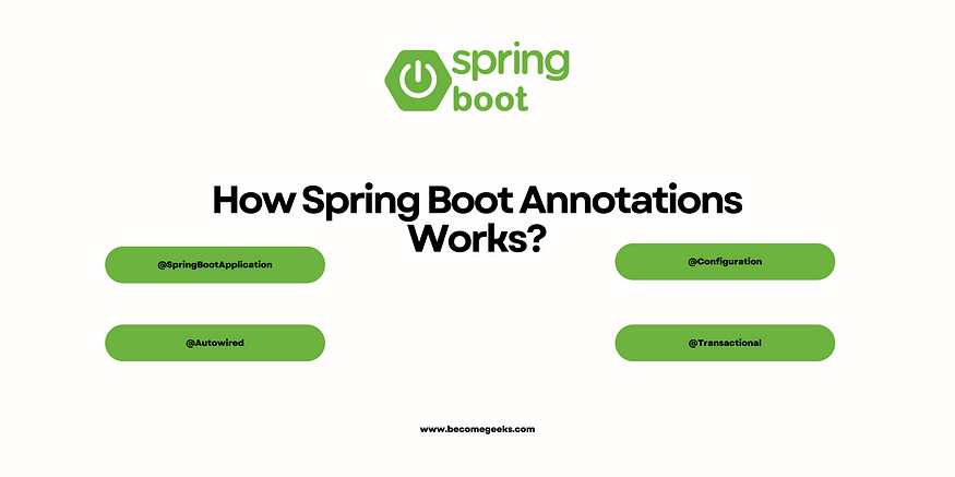 Java Annotations. Java Annotation is a tag that… | by braindead | Dev Genius