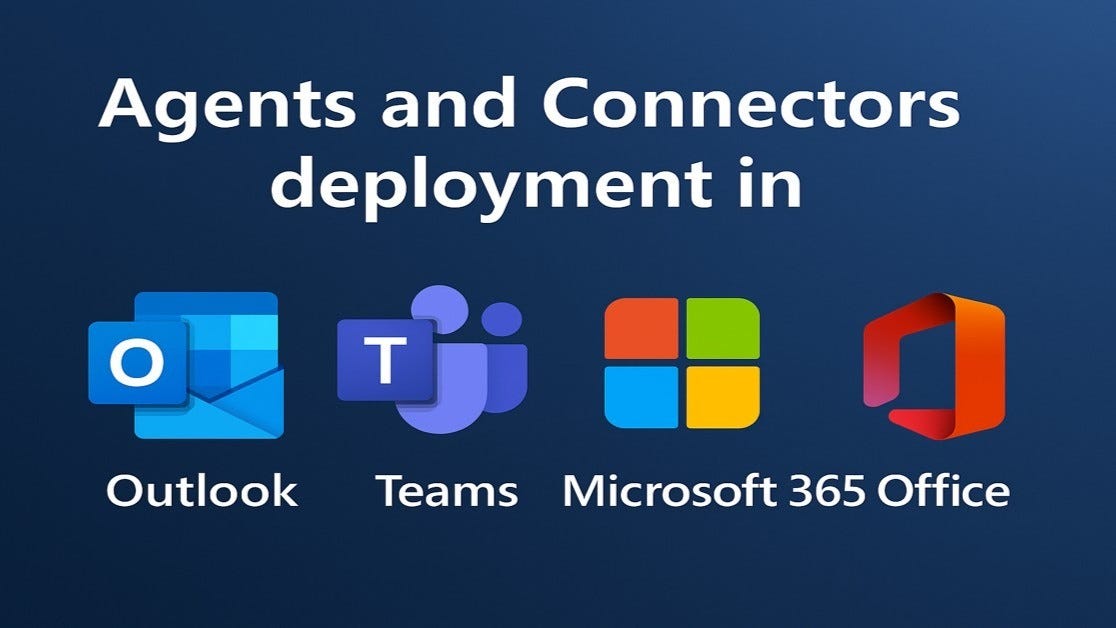 How to calculate Address Space in Azure? Given with an example of all the different spaces | by ...