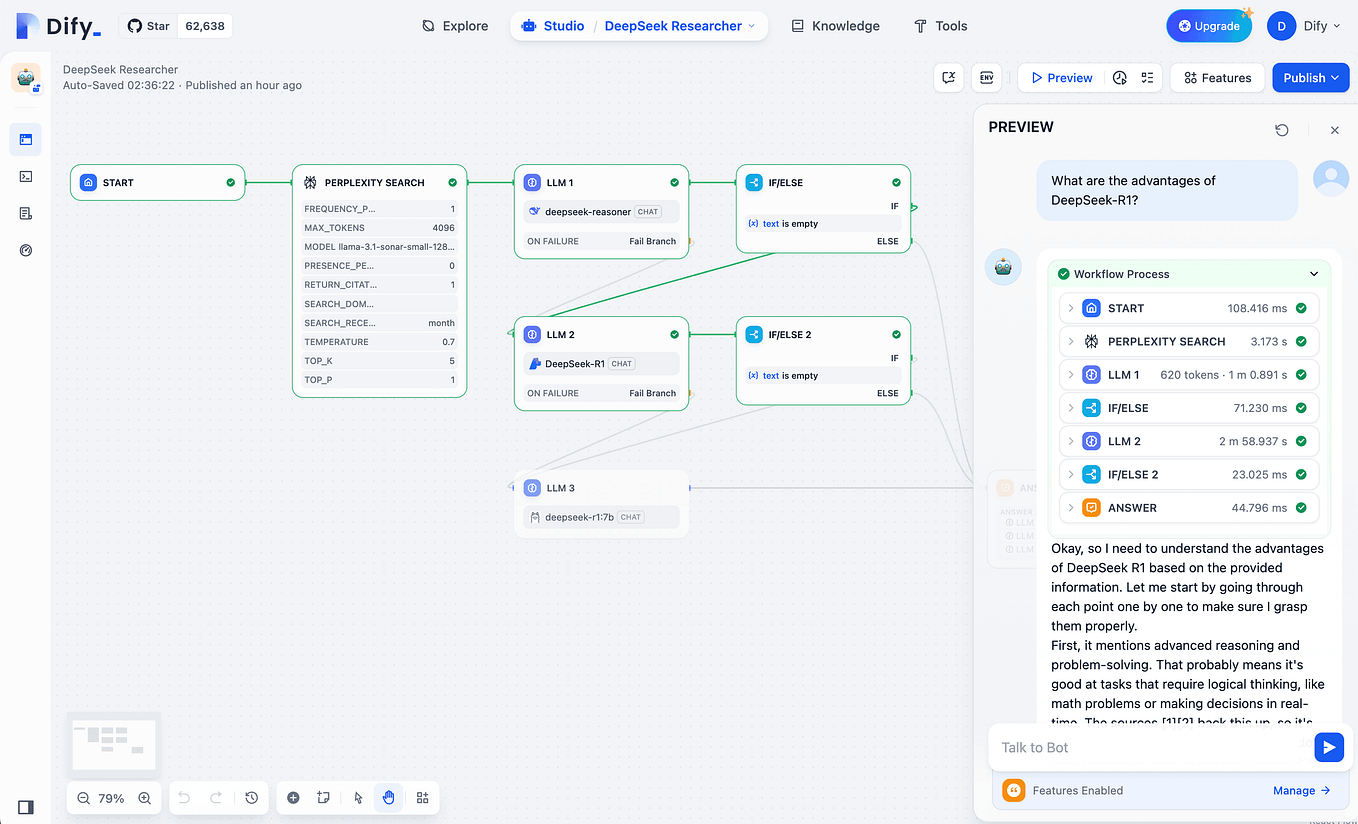 Surpassing the Assistants API — Dify’s RAG Demonstrates an Impressive ...