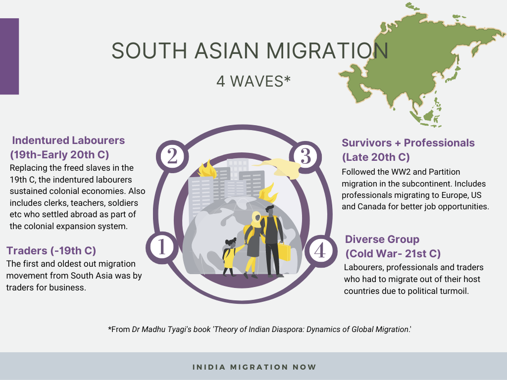 How Jharkhand is Resolving the Migrant Crisis: An Analysis of the State ...