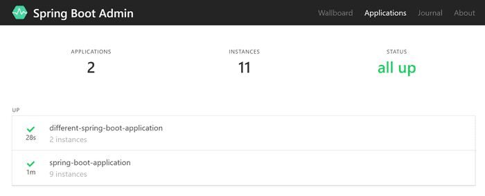 Subscribe VS Async pipe in Angular | by ISOP | ISOP Nepal | Medium