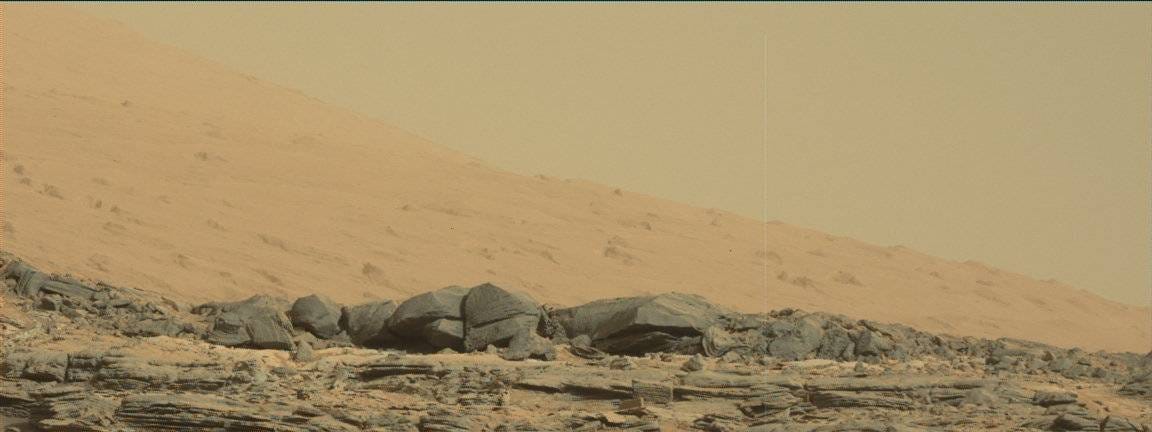 Exploring Star Data Using Machine Learning | by Spencer Izenstark | Medium