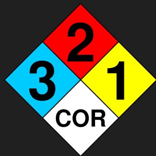 Material Handling Safety | Medium