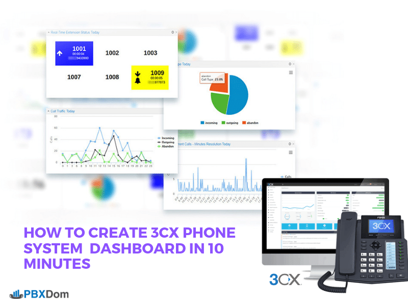 How To Create Avaya IP Office 500 Dashboard In 10 Minutes | by PBXDom ...