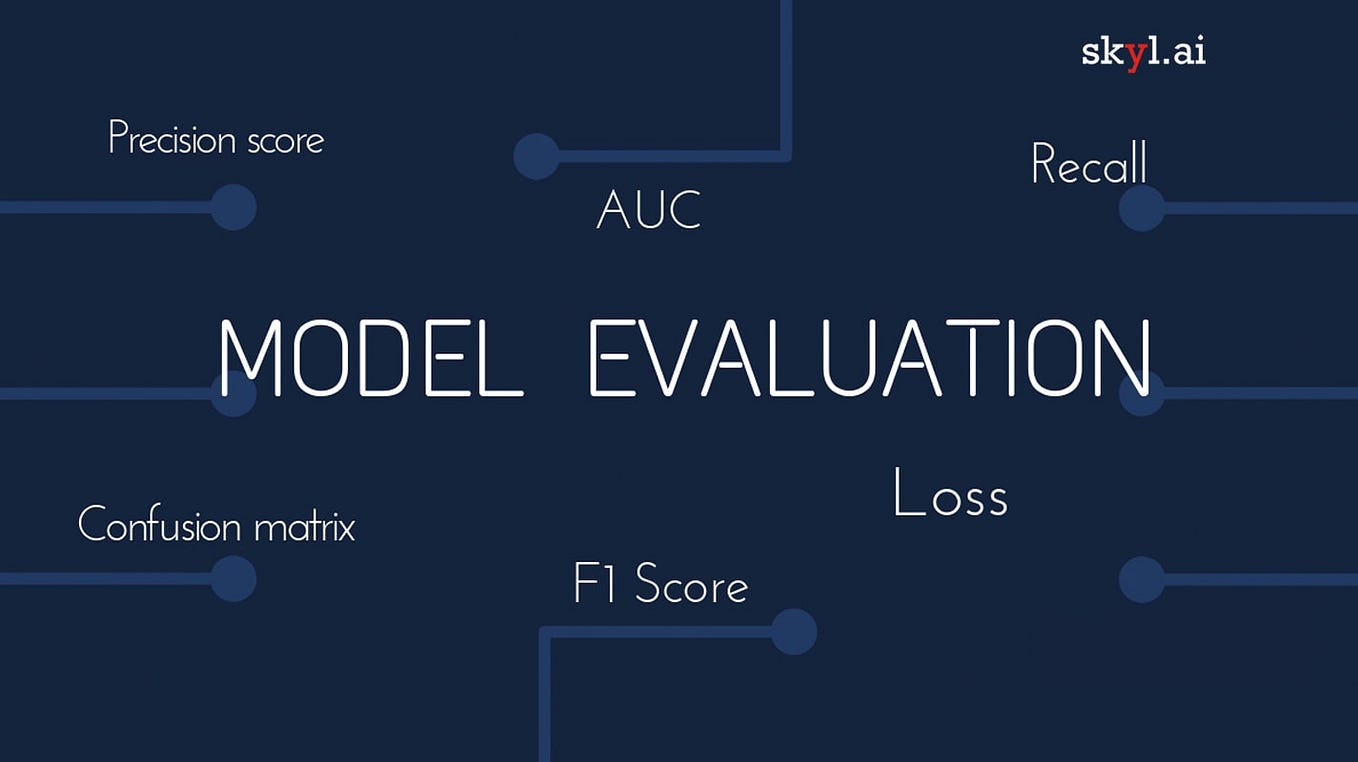 Credit Card Fraud Detection: Logistic Regression | by Nikhil Thapa ...