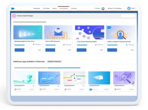 Best Way To Merge Validation Rules And Flows In Salesforce | by ...
