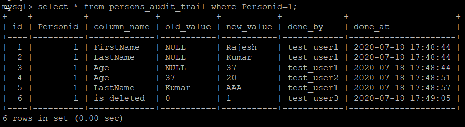 Implementing Token-Based Authorization on AWS API Gateway with Microsoft Entra ID | by Rajesh ...