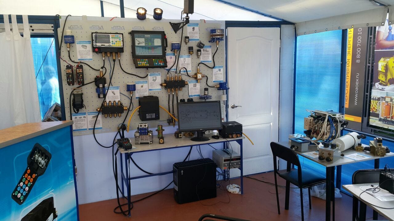 Fourth-generation SCADA system: AggreGate SCADA/HMI | by Victor ...