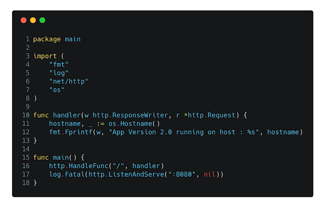 Django App with NGINX Unit and Docker | by Ravi Vagadia | Medium