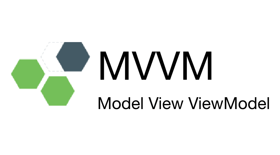 Approaching Android with MVVM. Building an MVVM architectured… | by Joe ...
