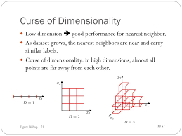 Kd Tree and Ball Tree Algorithm. Indroduction, | by Bhargavimuramkar ...