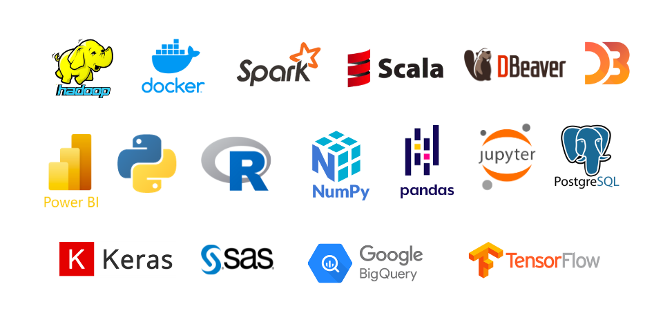 Machine Learning Algorithms 16 — Support Vector Machine Svm By Kasun Dissanayake Towards Dev