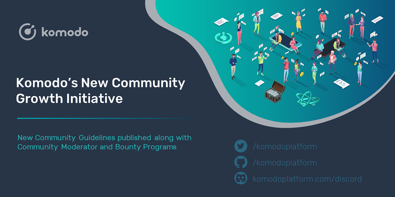 Everything You Need to Know about Atomic Swaps, and How Komodo is ...