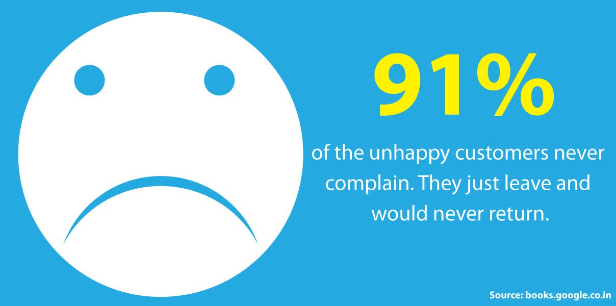 Application Maintenance and Support — Best Practices | by Orchestrate ...