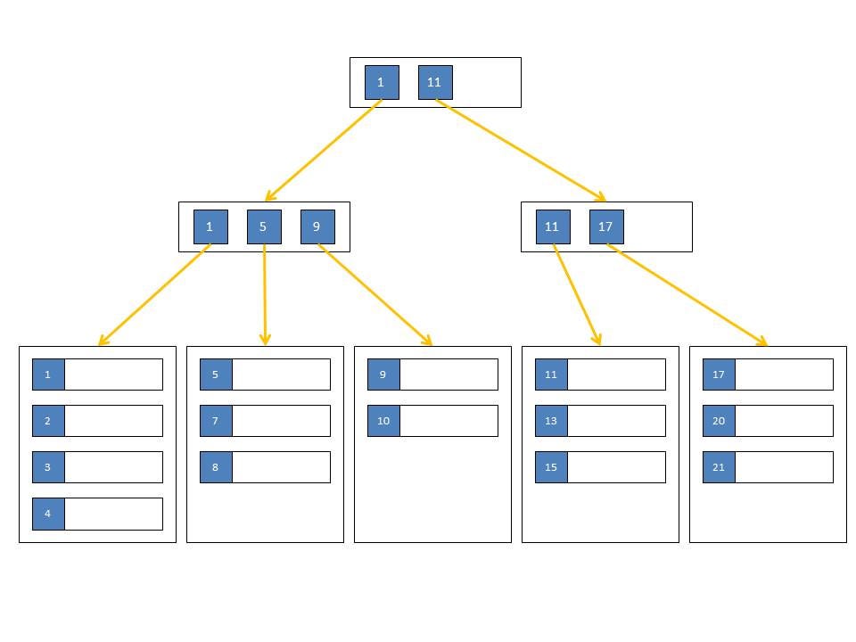 10 VS Code Extensions for Debugging, Testing, and Coding Faster | by ...
