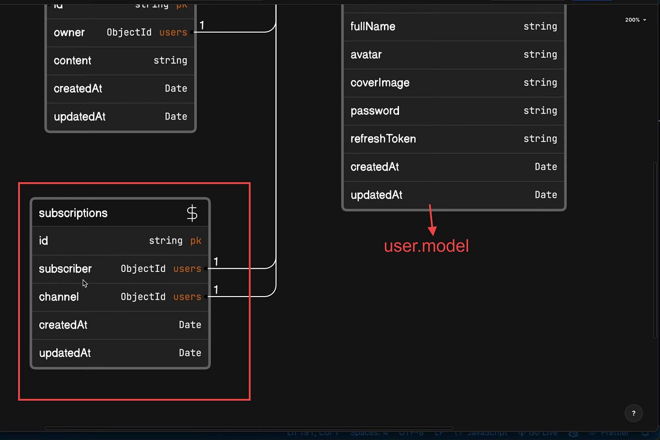 Access Token and Refresh Token in Authentication and Auth ( in simple way) | by Shweta K | Medium