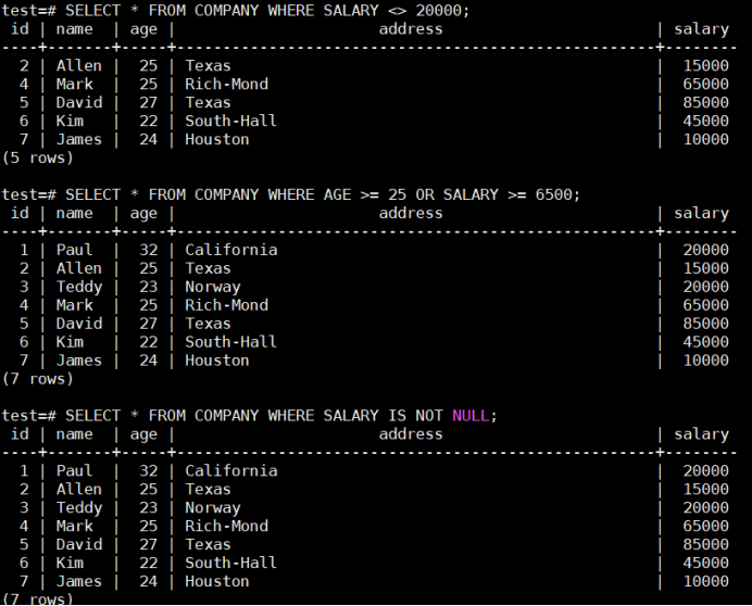 Detailed Explanation of GBase 8s Database Page Structure (1) | by GBASE database | Medium
