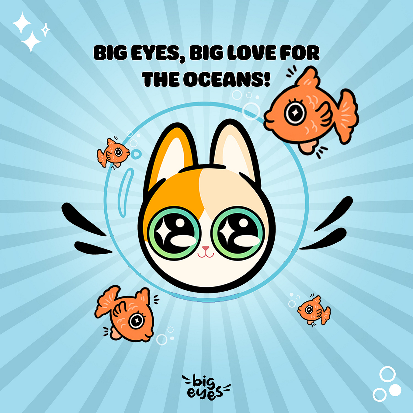 Thank You for Getting Big Eyes into One of the World’s Biggest CEX ...