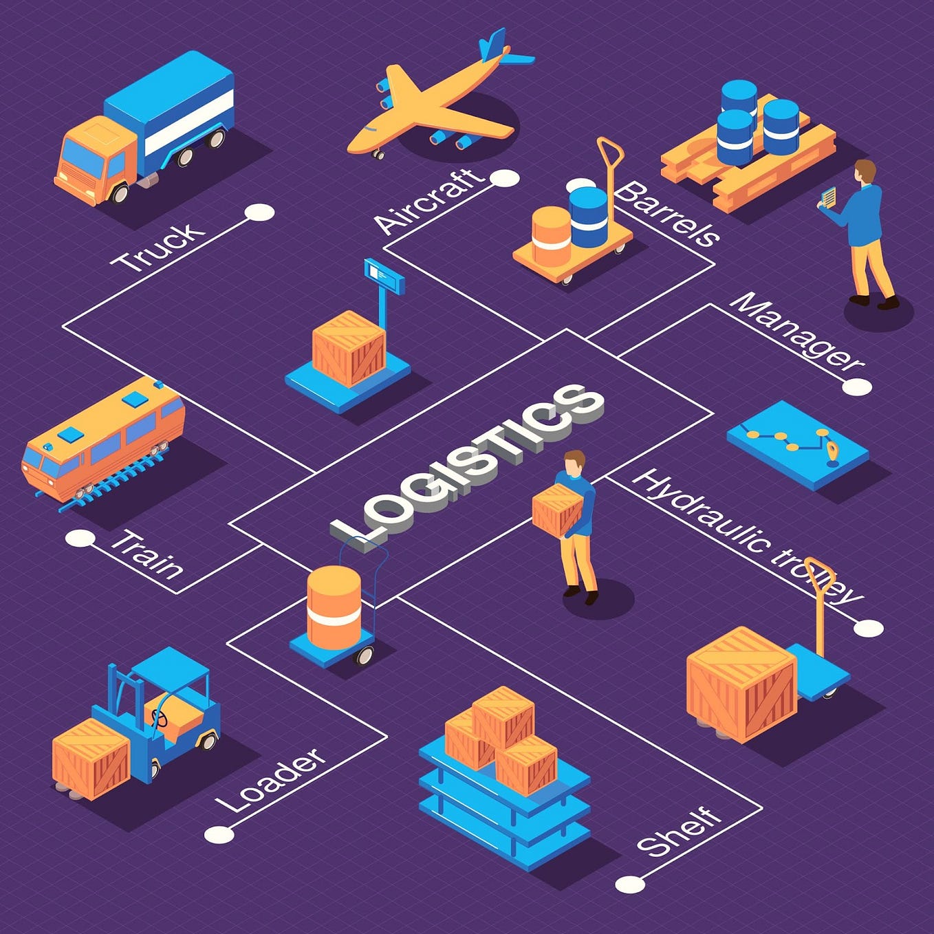 Unveiling the Untold: The Fascinating Journey of Cargo from Port to ...