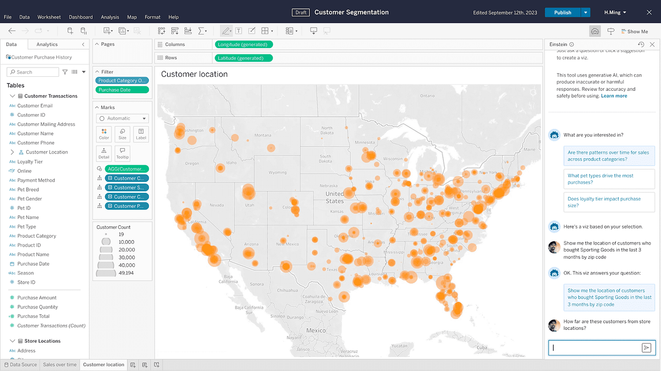 How Tableau Pulse Powered By Tableau Ai Is Reimagining The Data Experience By Paresh Dobariya