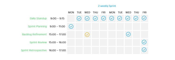 Import Svg As A React Component Know How To Import Svgs In The Best By Ana Cs Coding 3 Ts
