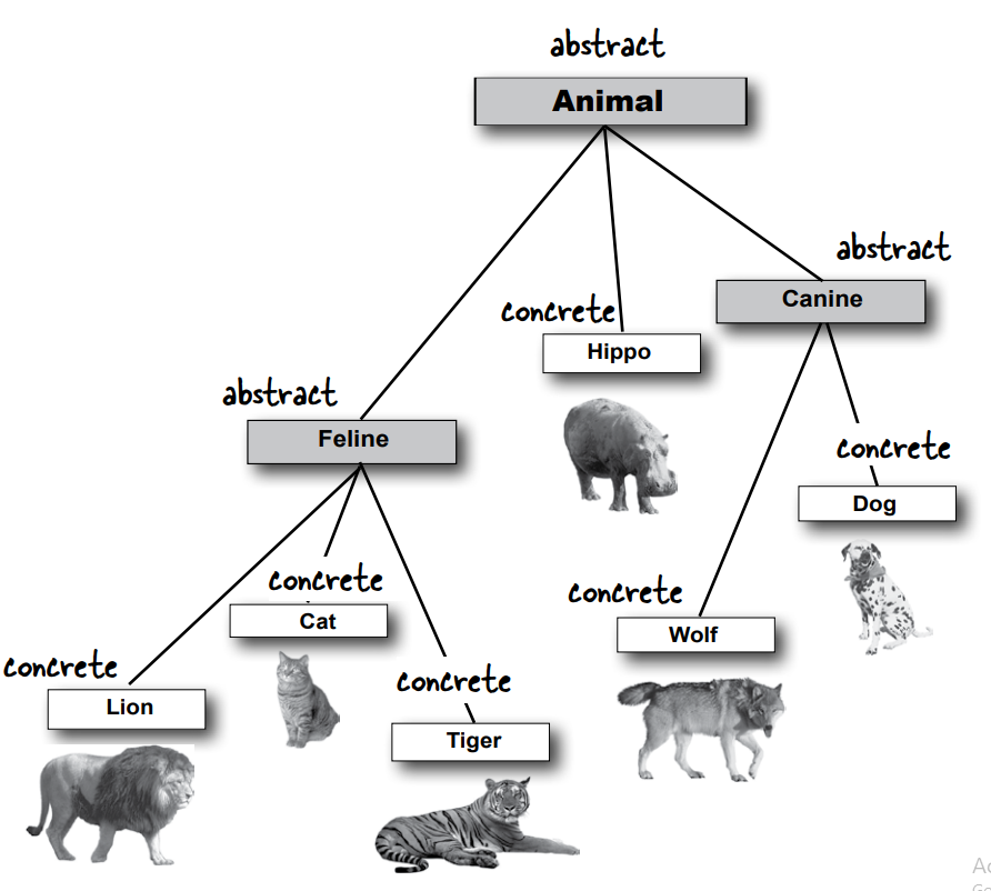 Chapter 10. Numbers & Statics | by Harshana Samarasinghe | CodeX | Medium